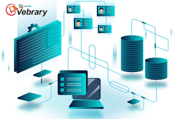 Thiết Kế Csdl Quản Lý Thư Viện Tối ưu Hiệu Quả Vebrary